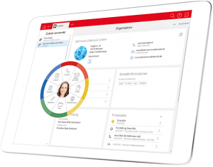 SmartWe – Die vertrauenswürdige CRM Cloud-Plattform